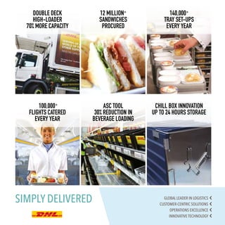 Food Excellence, Simply Delivered | PDF | Logistics | Business