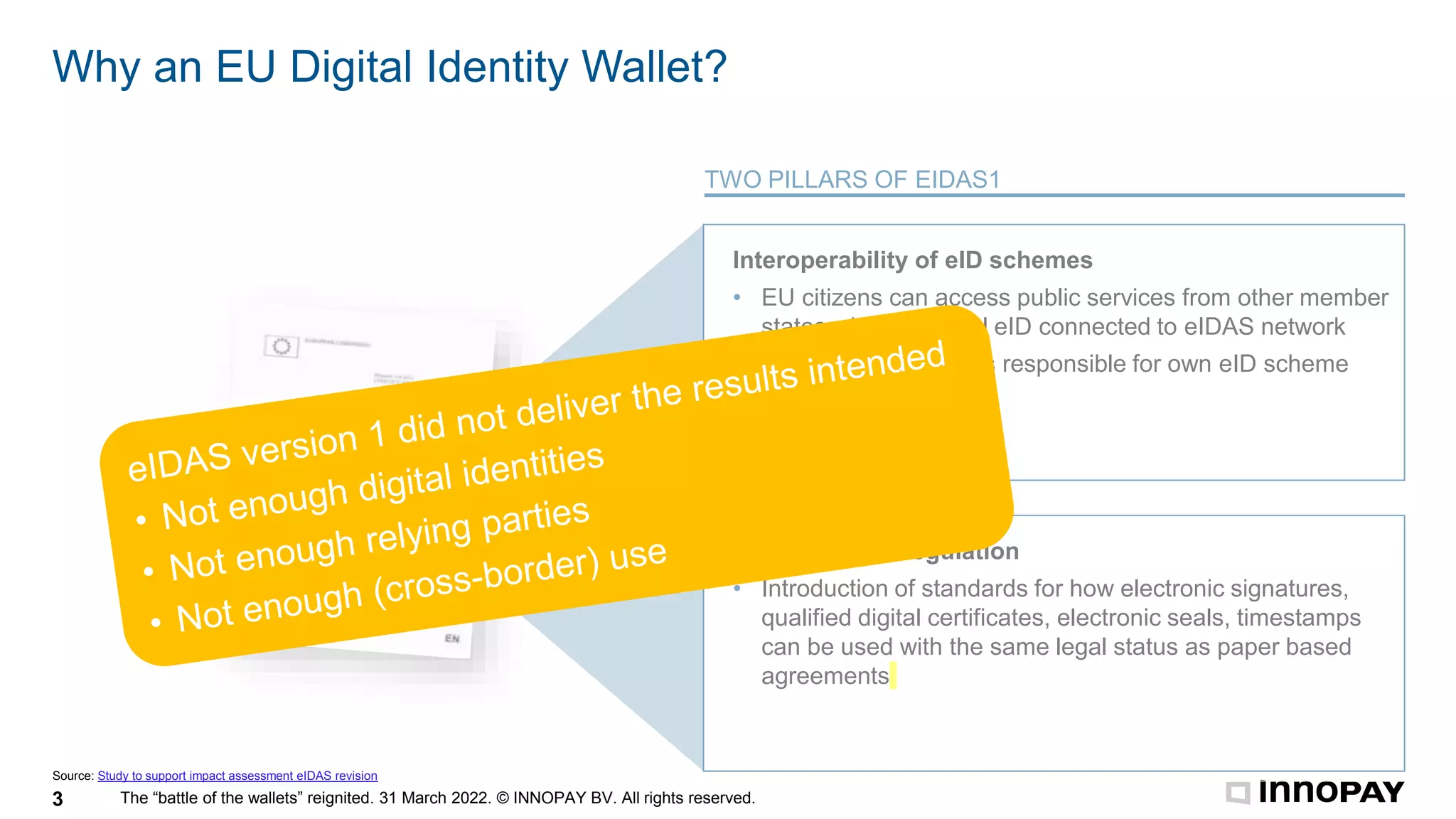 EU Digital Identity Wallet - INNOPAY.pptx