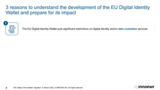 EU Digital Identity Wallet - INNOPAY.pptx