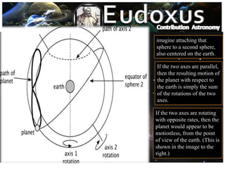 Eudoxus | PPTX