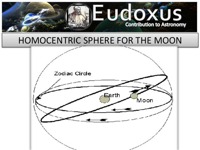 Eudoxus