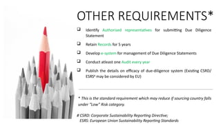 EUDR Regulations for Natural Rubber_290824 | PPTX