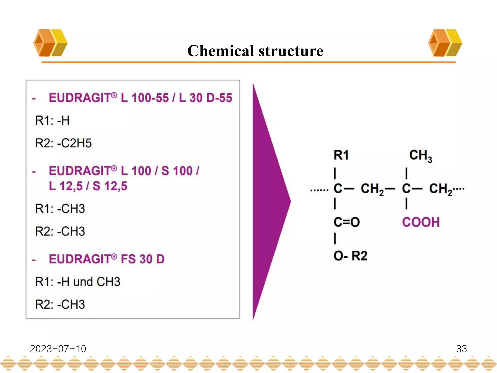 Eudragit (Ver12.0).pptx