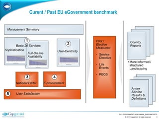 EU eGovernment Benchmark | PPT