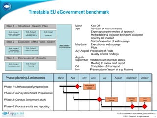 EU eGovernment Benchmark | PPT