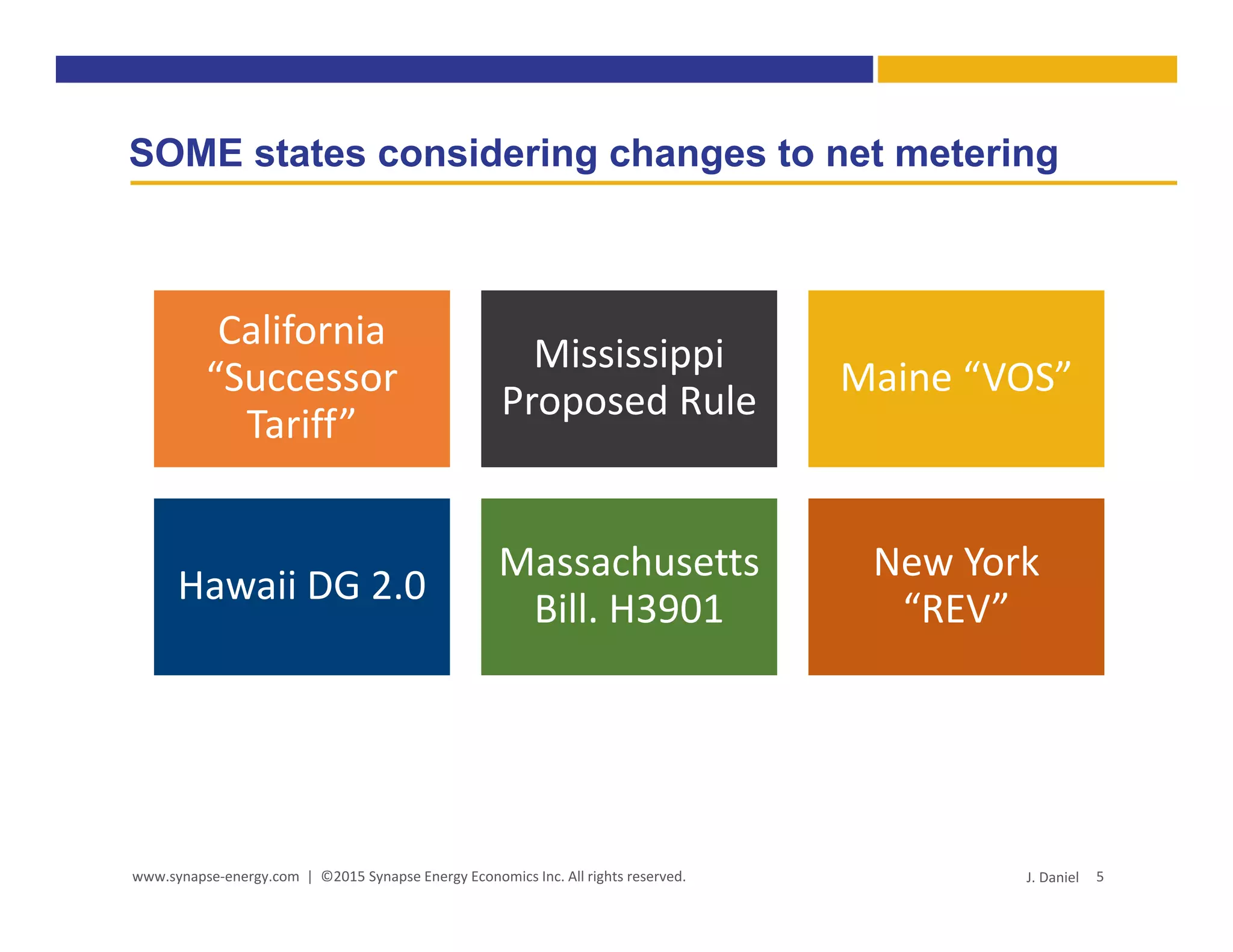 Euec2015 joseph daniel net metering | PPT