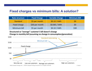 Euec2015 joseph daniel net metering | PPT