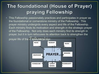 PRAYER & FELLOWSHIP | PPT