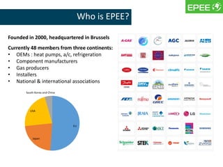 Eu f gas 7 lessons learned | PDF