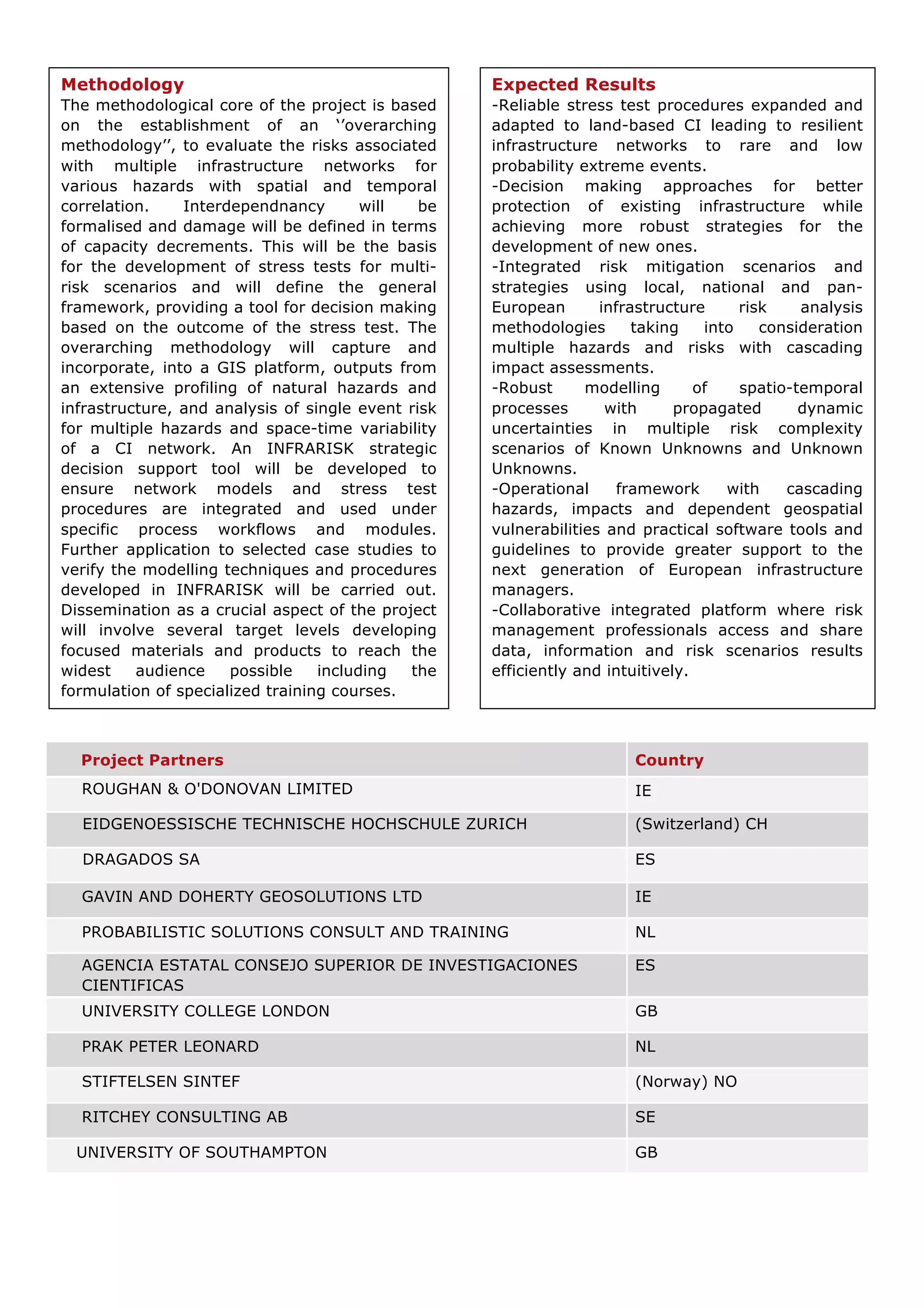 InfraRisk EU FACT SHEET | PDF | Civil Engineering Industry | Industries