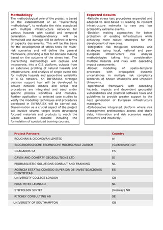 InfraRIsk EPA FACT SHEET | PDF