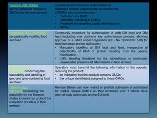 EU Regulatory Approach to GM Foods | PPT