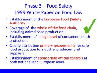 EU Food Regulation - Where has Europe Got It Right and Why | PDF