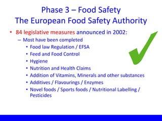 EU Food Regulation - Where has Europe Got It Right and Why | PDF ...