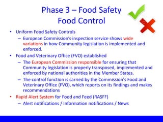 EU Food Regulation - Where has Europe Got It Right and Why | PDF