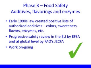 EU Food Regulation - Where has Europe Got It Right and Why | PDF