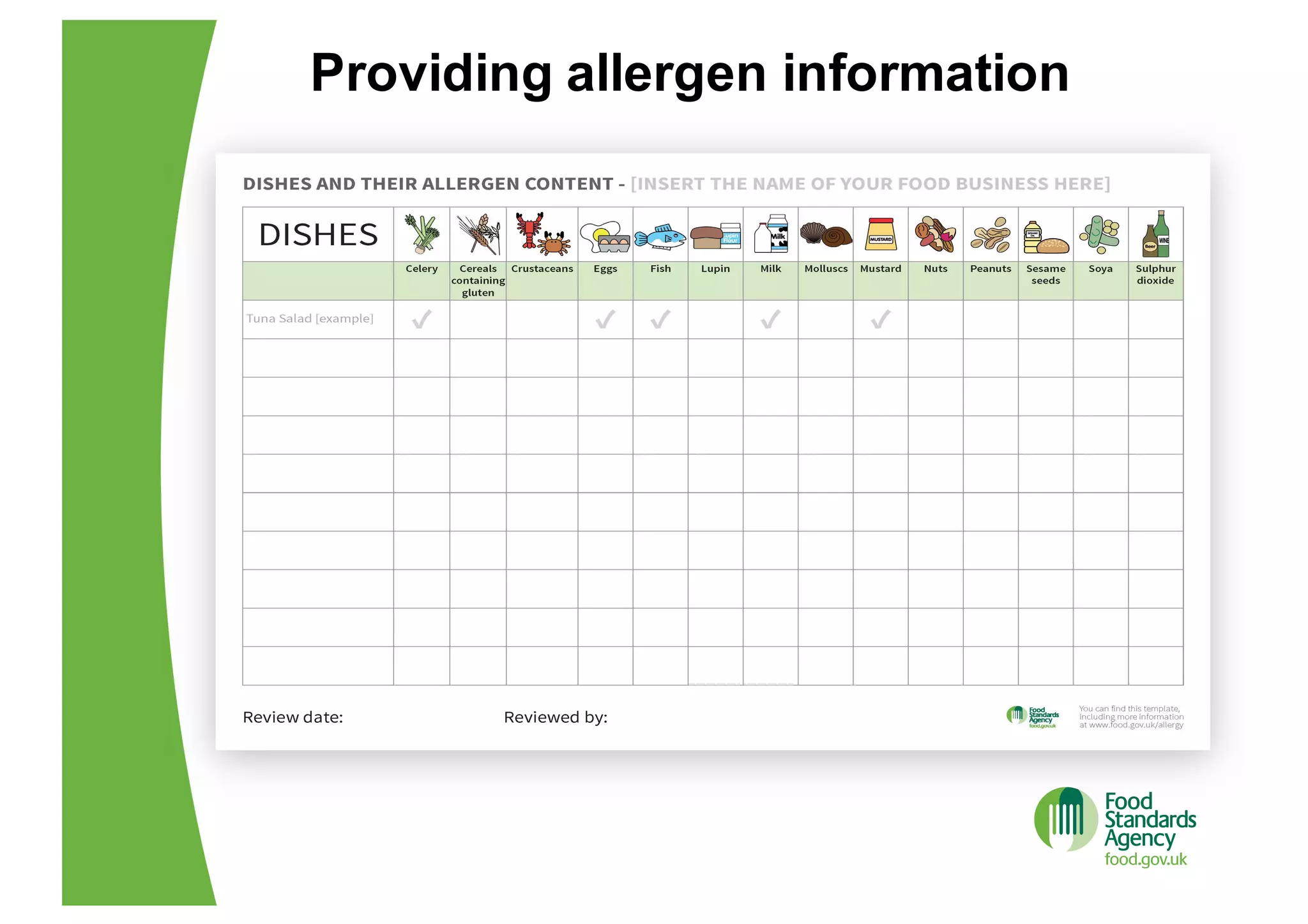 EU Food Regulations Food Allergen Labelling | PDF