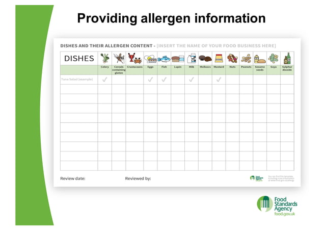 EU Food Regulations Food Allergen Labelling | PDF | Allergies ...