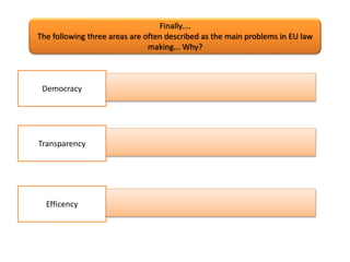Eu for revision day (lessons 1 2) | PPTX