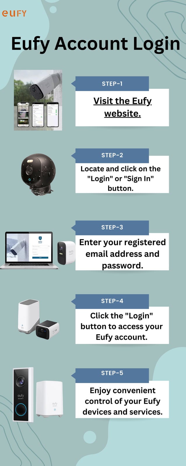 Eufy Account Login.pdf
