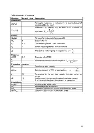 The Evolution of Mutualism | PDF