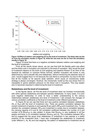 The Evolution of Mutualism | PDF