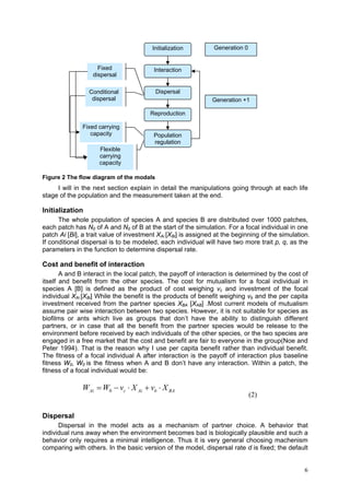 The Evolution of Mutualism | PDF