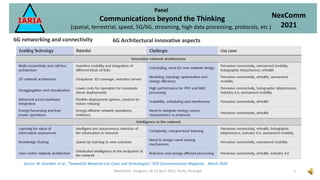 EugenBorcoci_CommunicationsBeyond_VoicedPresentation.pptx