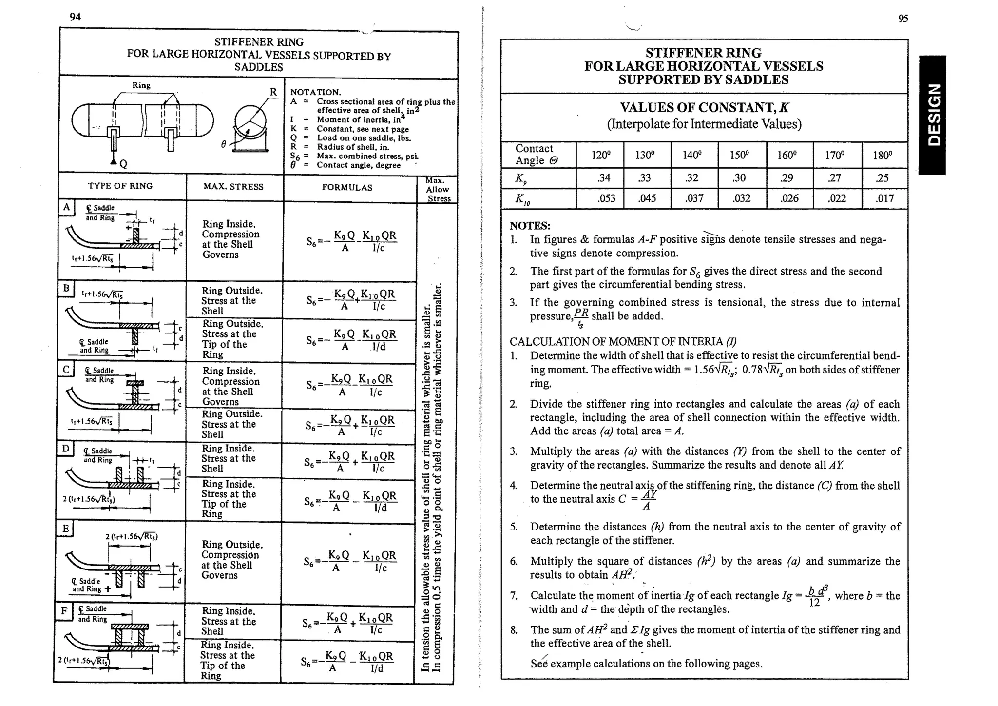 Eugene f. megyesy-pressure_vessel_handbook_12th edition | PDF