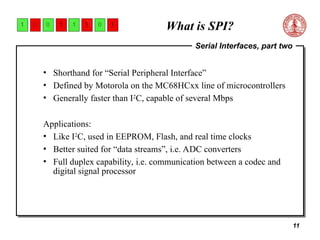 Serial-peripheral-imterface-protocol.ppt