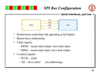Serial-peripheral-imterface-protocol.ppt