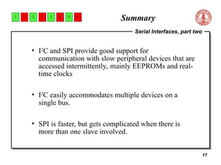 Serial-peripheral-imterface-protocol.ppt