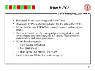 Serial-peripheral-imterface-protocol.ppt