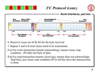Serial-peripheral-imterface-protocol.ppt
