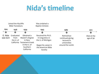 Eugene nida presentation | PPTX