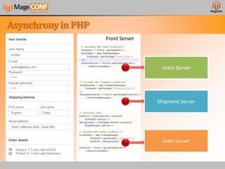 PHP and Asynchronous Systems | PPTX | Operating Systems | Computer Software and Applications