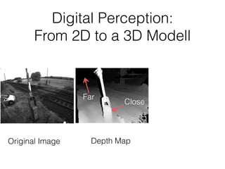 Data Challenges with 3D Computer Vision | PPT