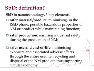 Eugenia valsami jones university of birmingham | PPT