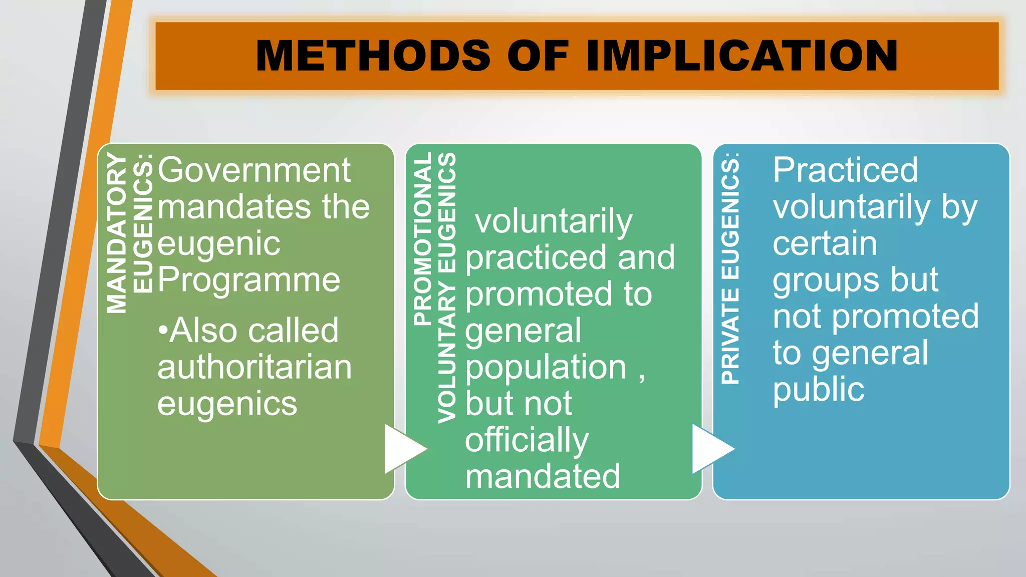 EUGENIC MOVEMENT.pptx