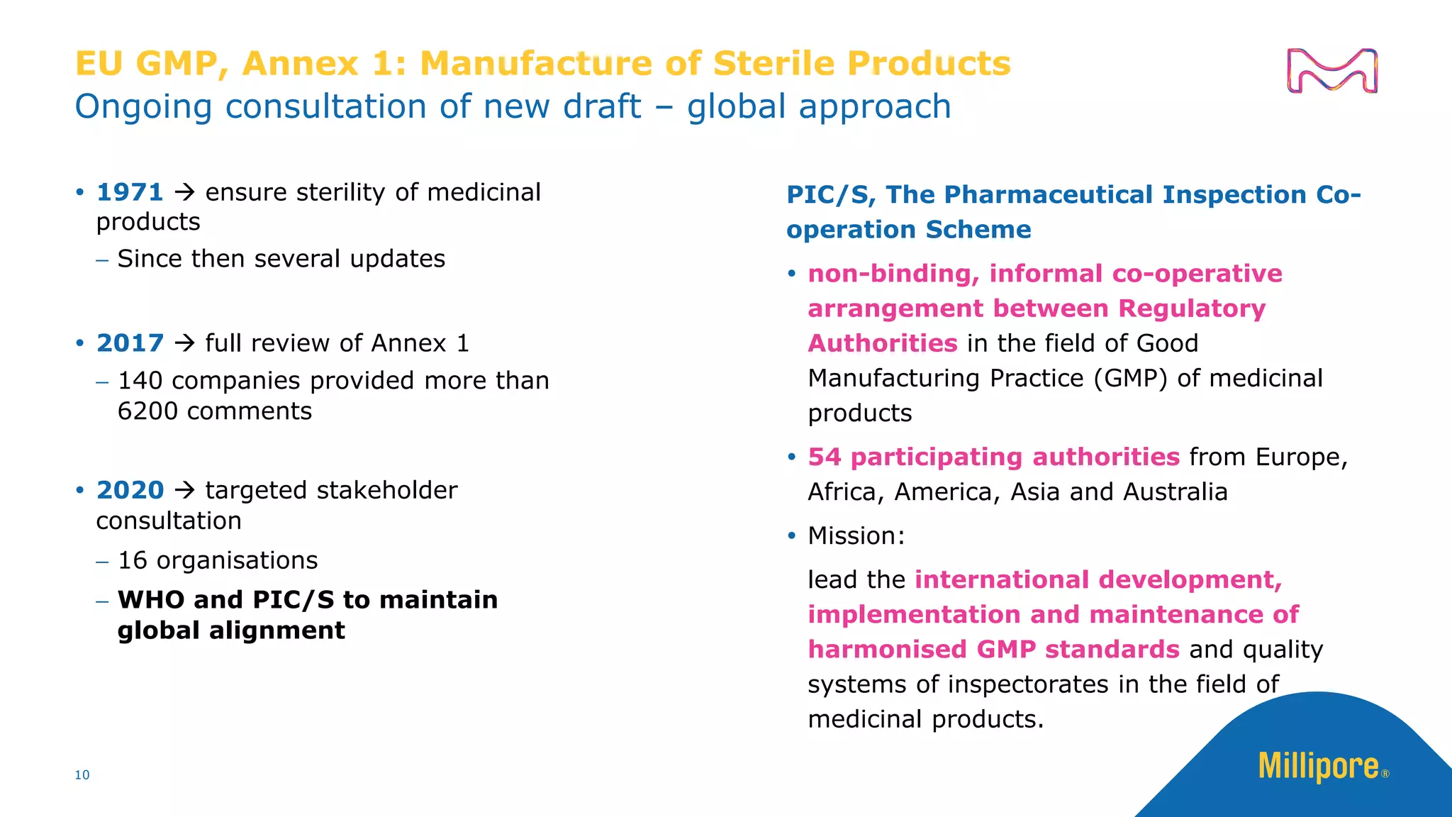 EU GMP Annex 1 – Implications on Filtration and Single Use Technology by Somasudaram and Simone ...