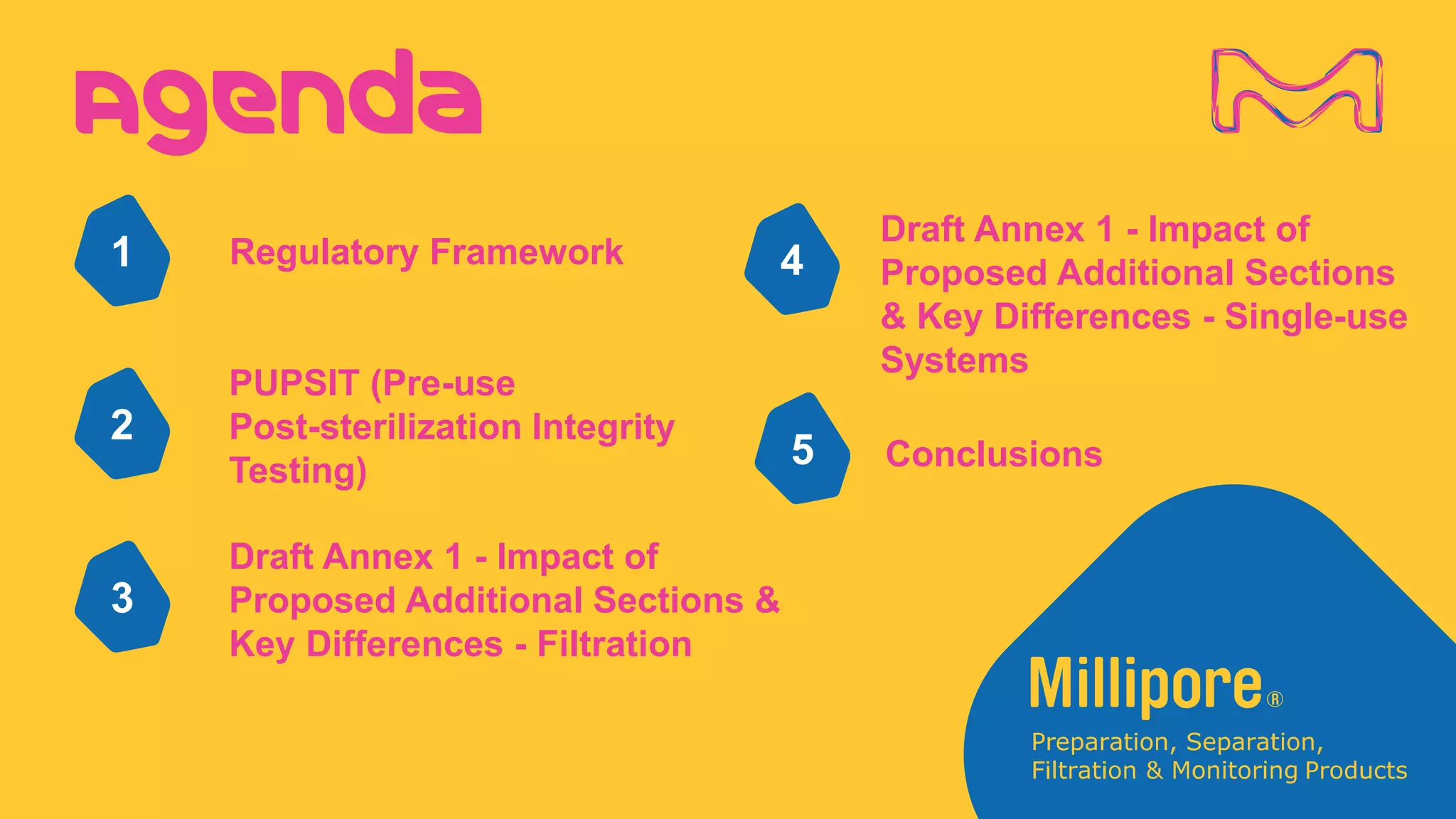 EU GMP Annex 1 – Implications on Filtration and Single Use Technology ...