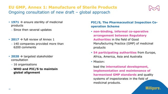 EU GMP Annex 1 – Implications on Filtration and Single Use Technology by Somasudaram and Simone ...