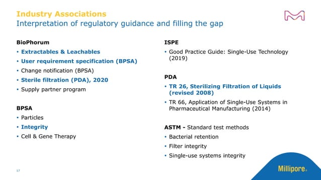 EU GMP Annex 1 – Implications on Filtration and Single Use Technology by Somasudaram and Simone ...