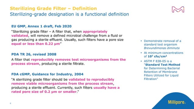 EU GMP Annex 1 – Implications on Filtration and Single Use Technology by Somasudaram and Simone ...
