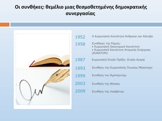 Ευρωπαϊκή Ένωση | PPT