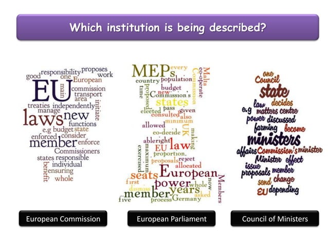 Eu institutions | PPT