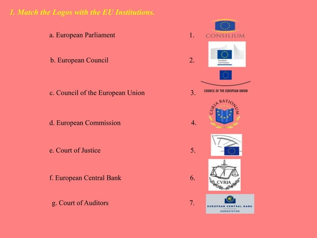 EU Institutions worksheet | PPT