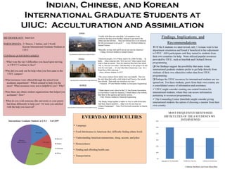 Examples of EUI student posters | PPT
