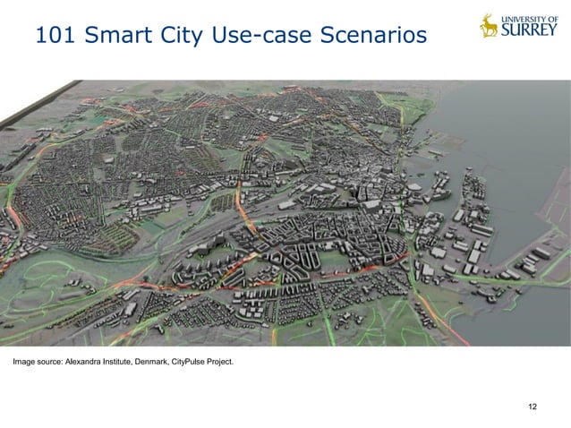 Large scale data analytics for smart cities and related use cases | PPT | Internet | Computing