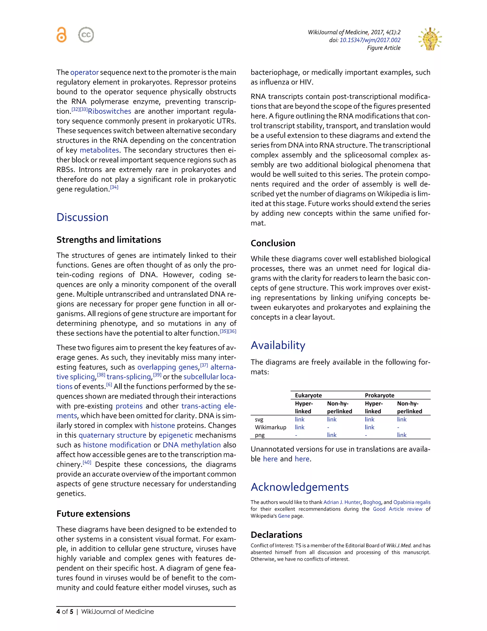Eukaryotic and prokaryotic_gene_structure | PDF